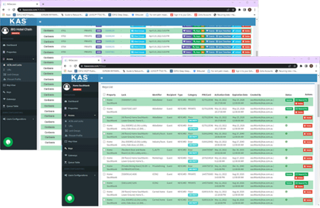 NEO Cloud Lock – KAS Keyless Access Security – Electronic Access Control Systems for Hotels ...